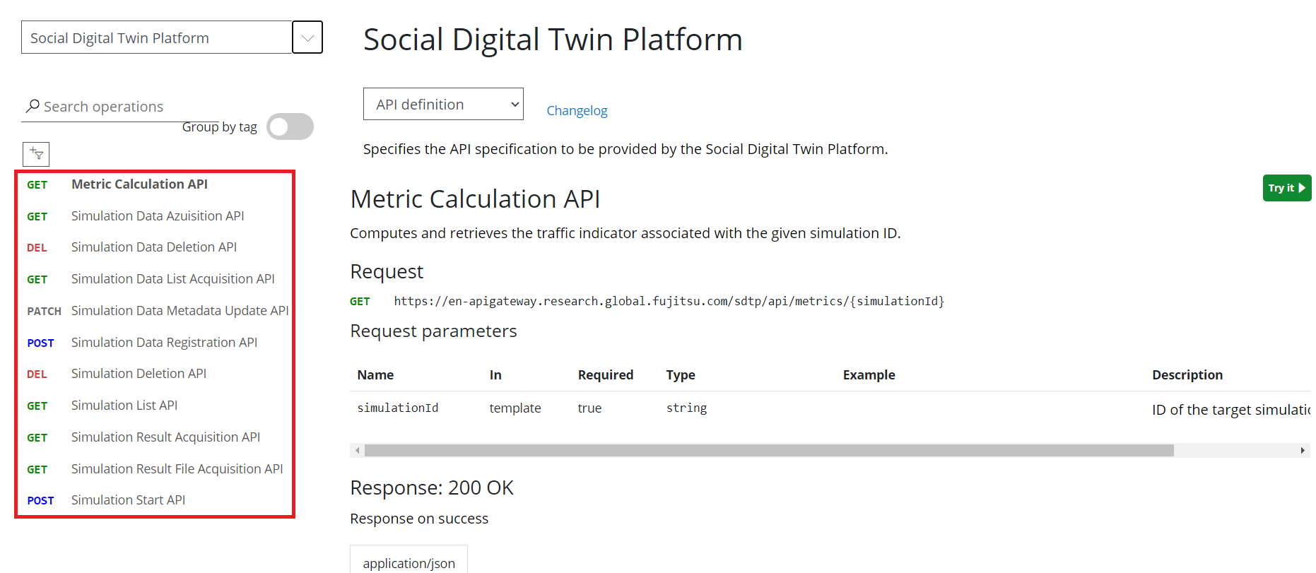 API Operation Manual - Measures for Traffic Congestion in Urban Areas