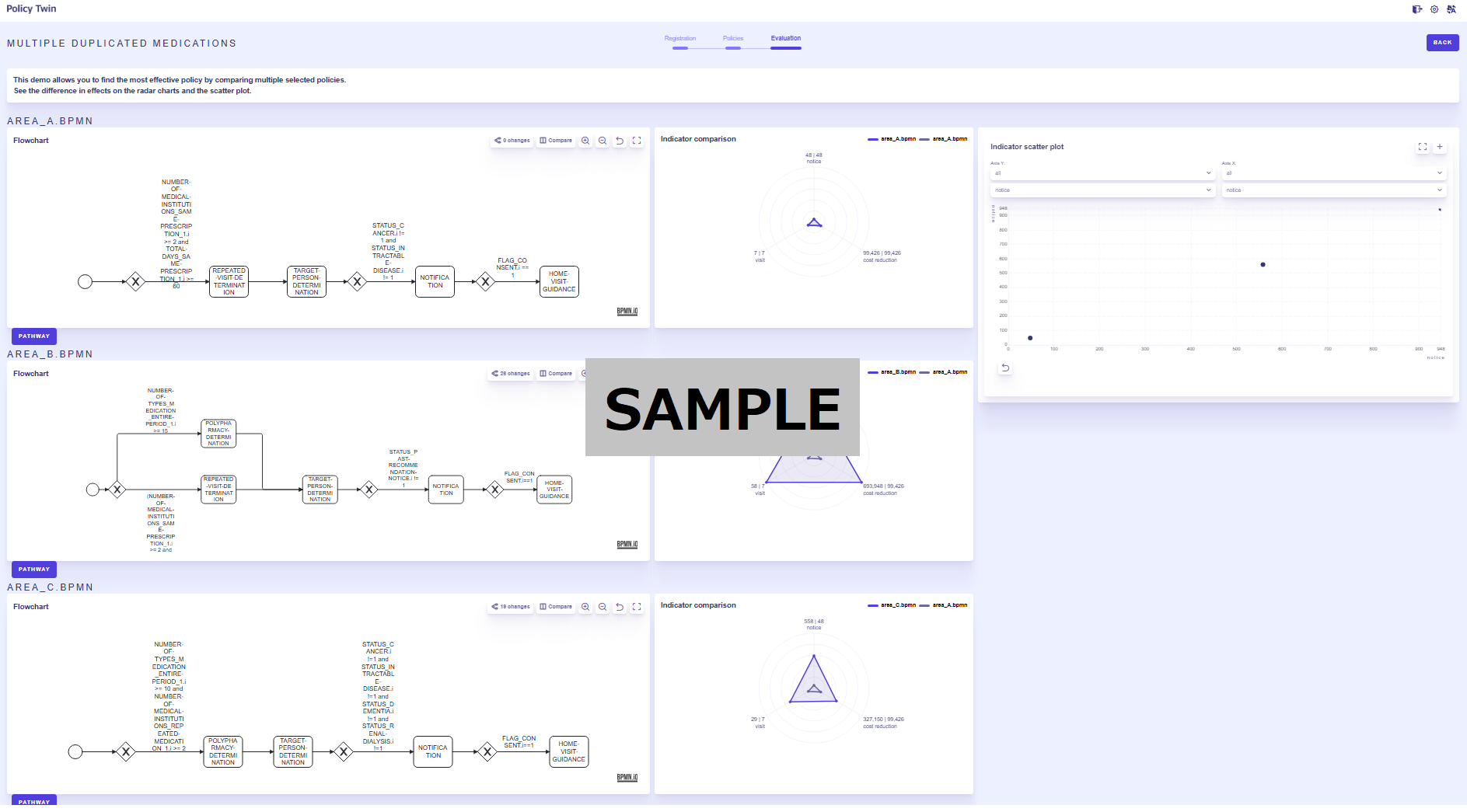 Effective policy making support 'Policy Twin' - Fujitsu Research Portal